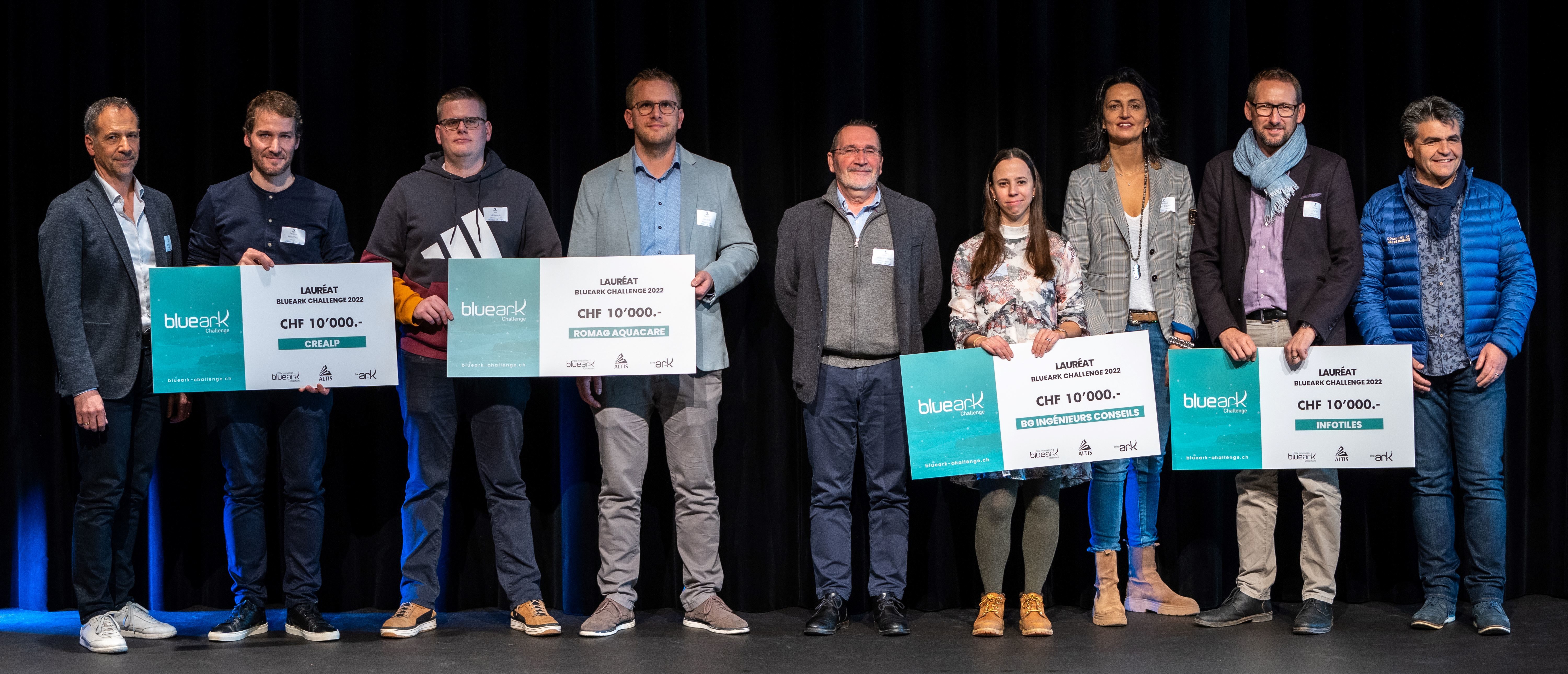 BlueArk Challenge zeichnet vier innovative und nachhaltige Projekte aus ...